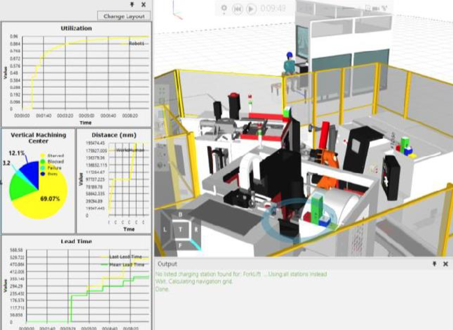 On-going_projects – Digital Intelligent Battery Lab