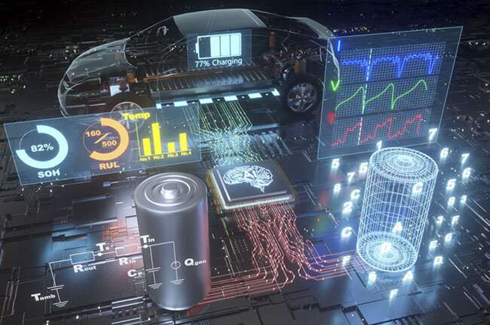Digital Intelligent Battery Lab